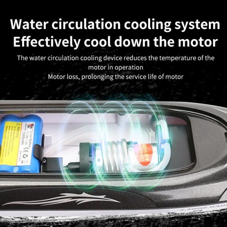 HONGXUNJIE HJ806 2.4Ghz RC Boat High Speed 35KM/H